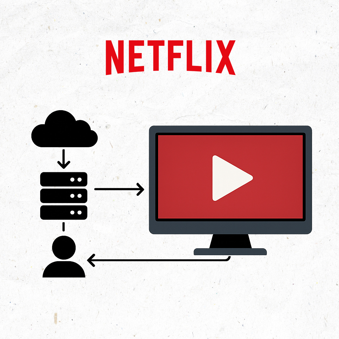 How it all works #1: How Netflix Streams Lightning-Fast Video to Millions