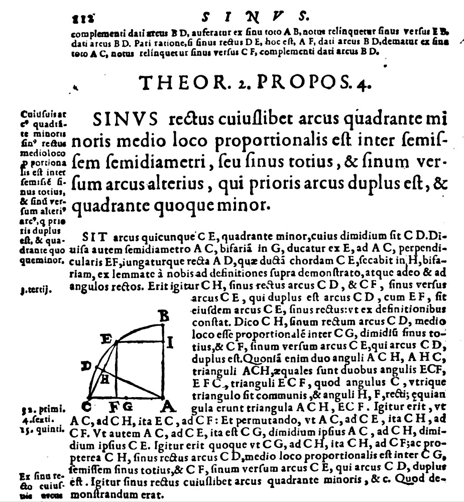 The Sine Tables of Clavius and the Possible Transmission of Calculus ...