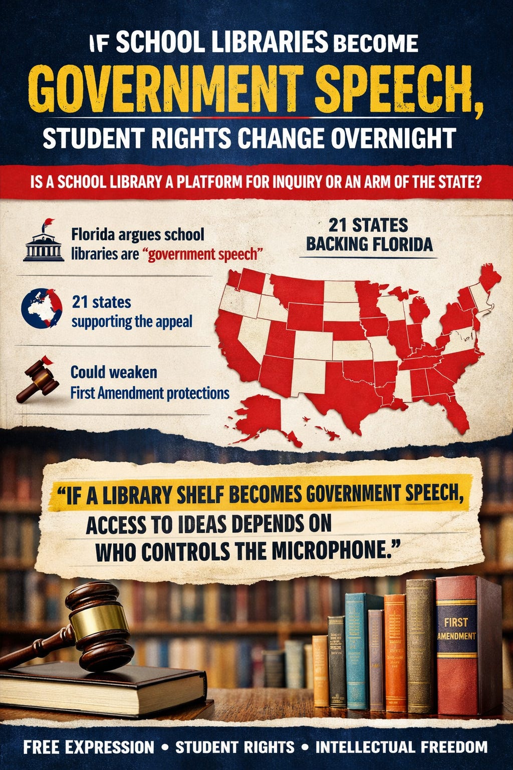 If School Libraries Become Government Speech, Student Rights Change ...