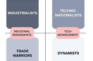 The Scholar's Stage | T. Greer | Substack