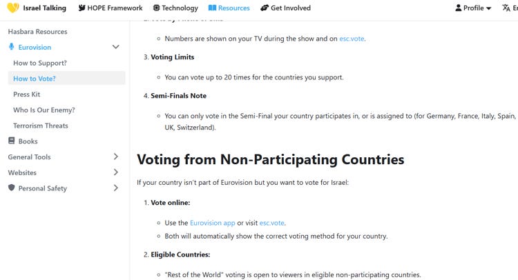 Israeli Hasbara and Popular Vote Rigging at Eurovision 2025