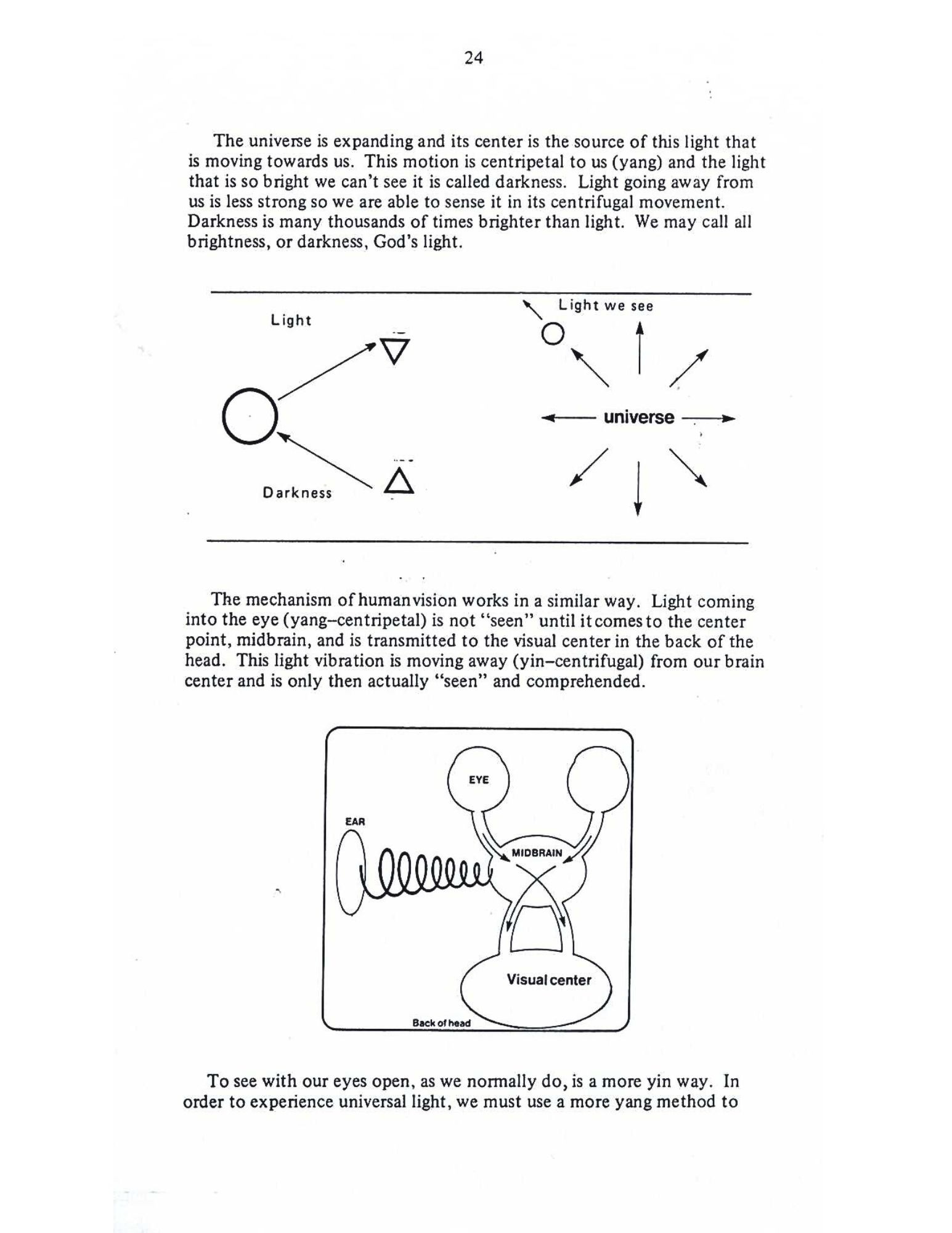 The Order Of The Universe Magazine Volume IV, No. 12 (1973)