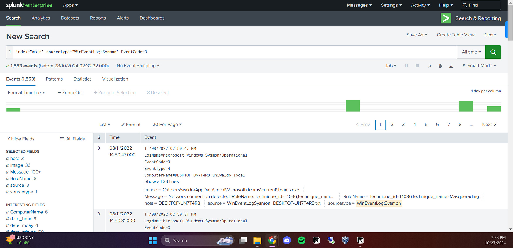 Intrusion Detection using Splunk - by Omar Haggag