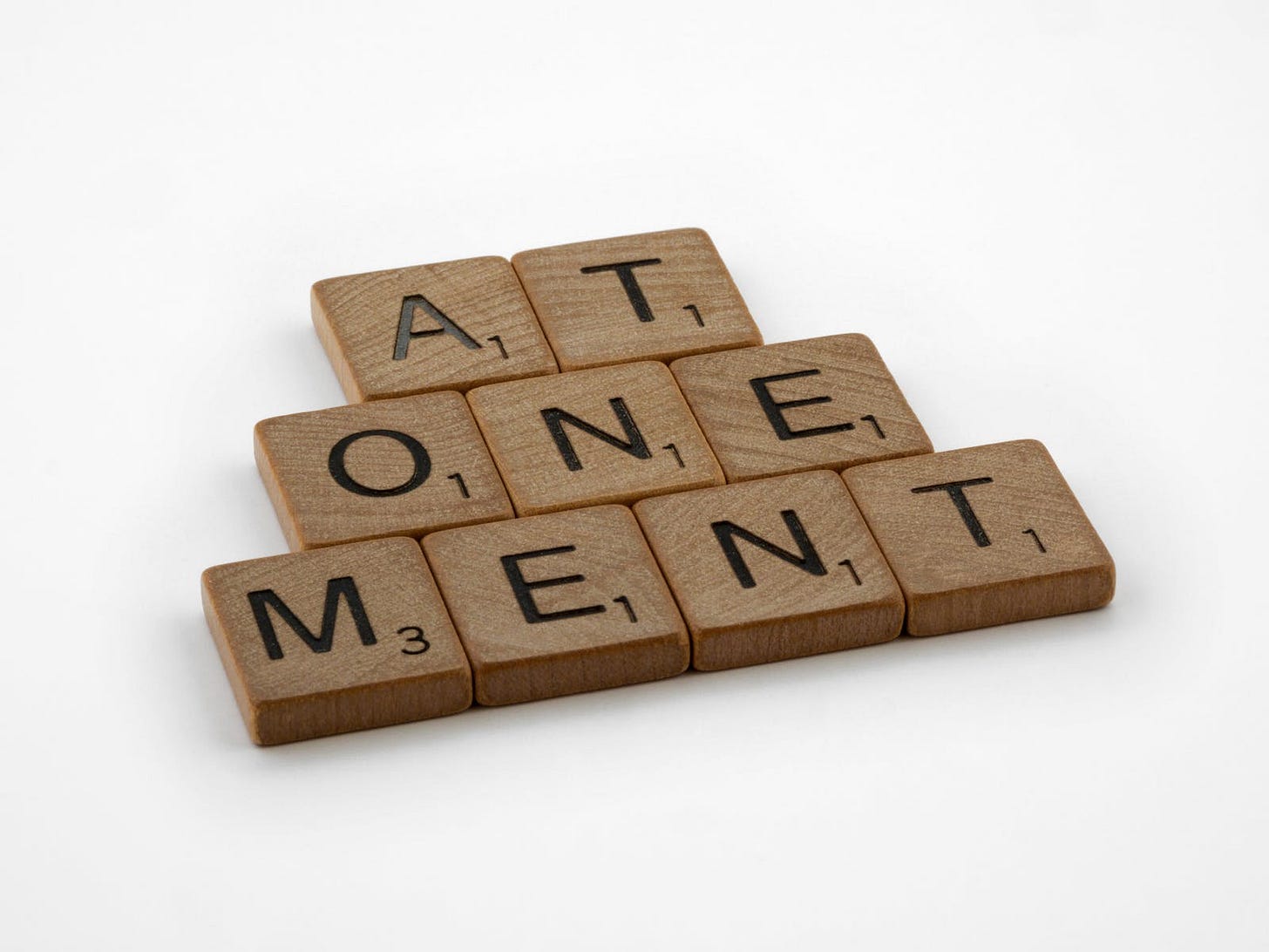 The Day of Atonement and Its Meanings - by Dr. Bob Thiel