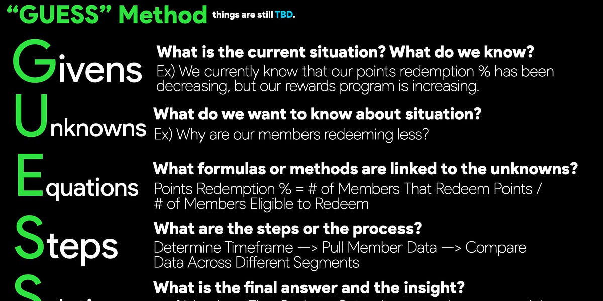 How to Make Your Analysis Replicable? - by Esha Shah