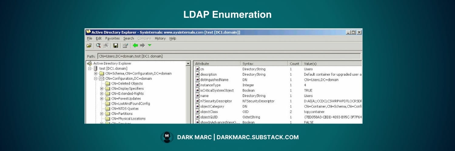 The Complete Guide to Enumeration (Ethical Hacking)