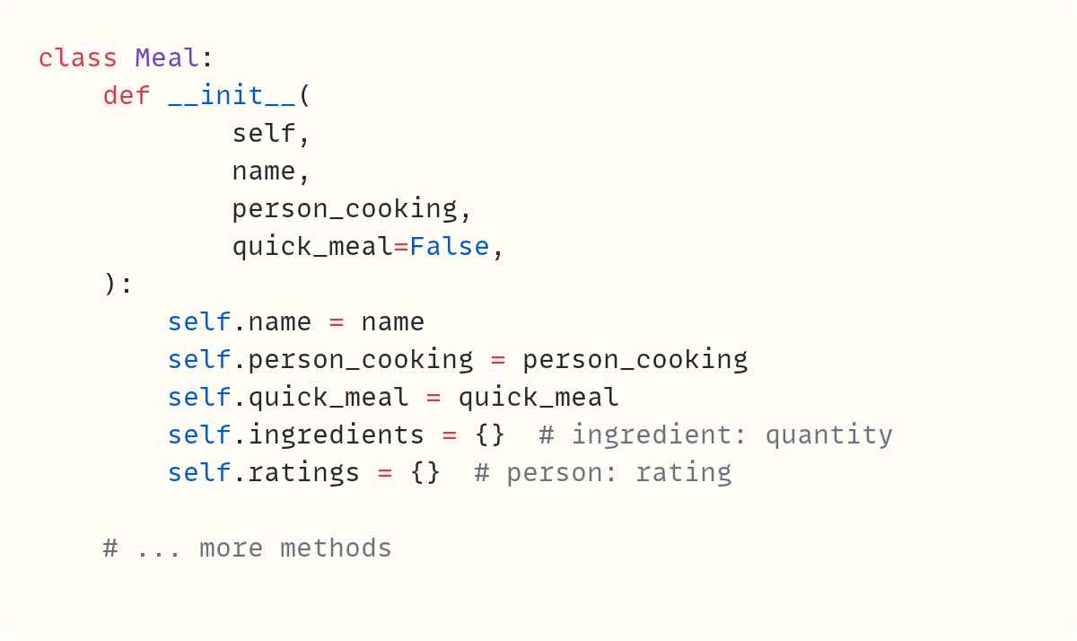 Planning Meals, Weekly Shop, Alternative Constructors Using Class Methods