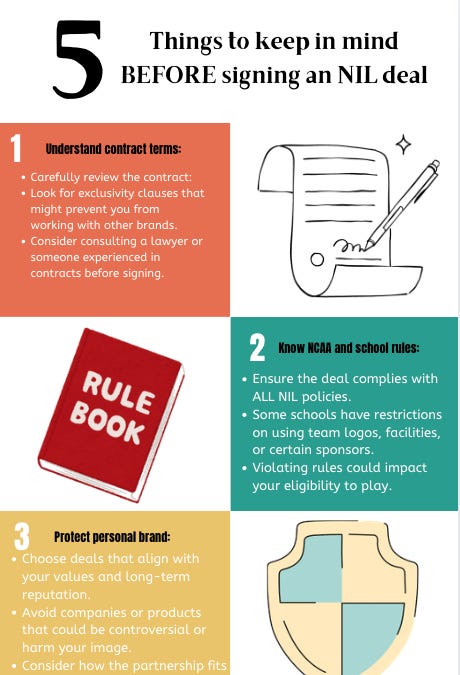 Navigating NIL Deals in Division III: What Every Athlete Should Know