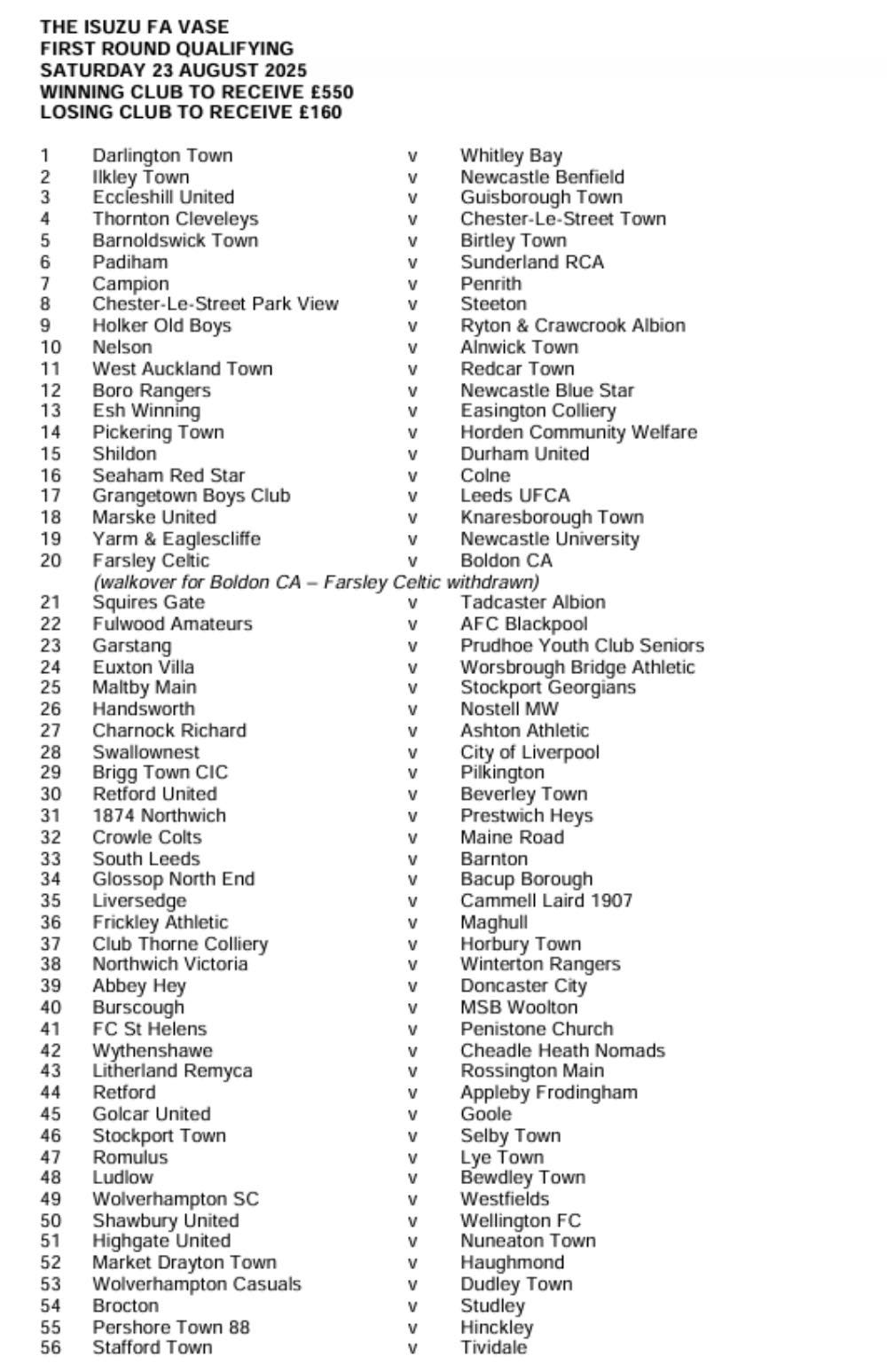 The draws and prizes for the FA Trophy and FA Vase