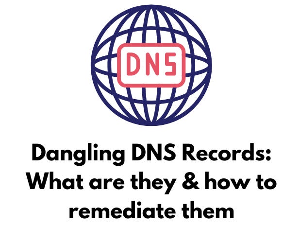Dangling DNS Records: What are they & how to remediate them