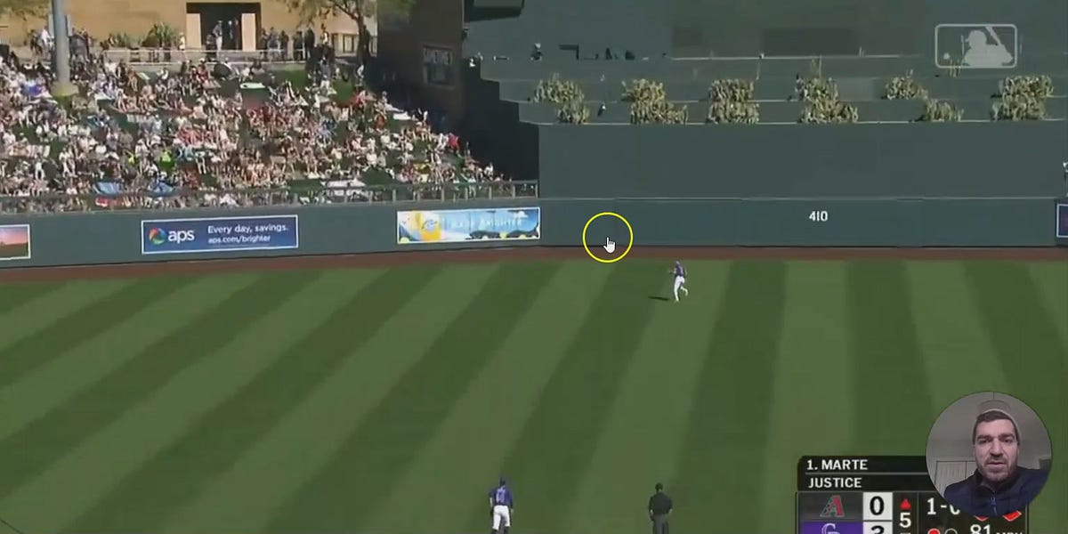 Fundamental Series 3: Reading Fielder Momentum Arizona Vs. Colorado