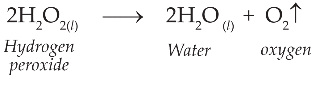 How Does pH Affect Catalase Activity?