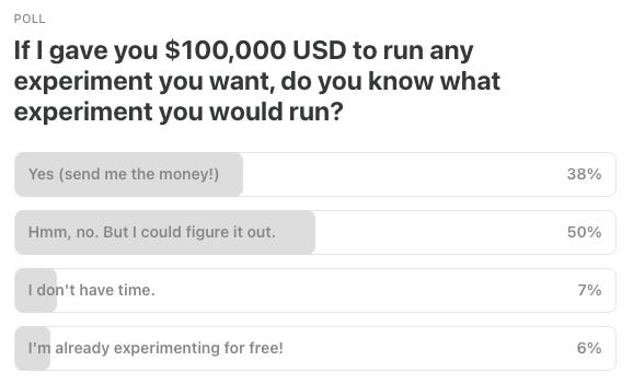 Data Science Weekly - Issue 616