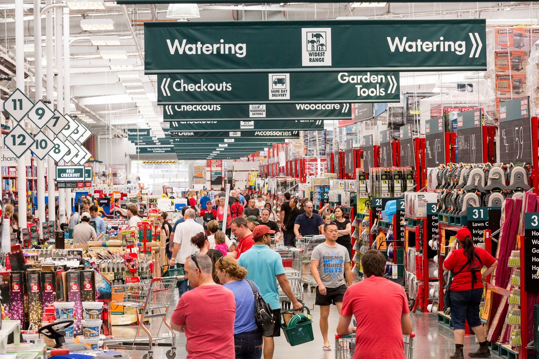 Recent Sale: Wesfarmers - by Tim Murrell