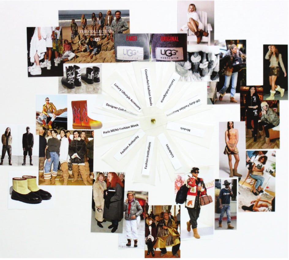 Deckers Brands: Unveiling the Magic Behind UGG Boots and Hoka Shoes