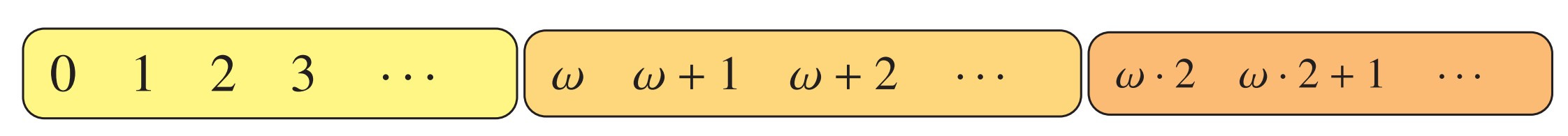 Counting to Epsilon Naught - by Joel David Hamkins