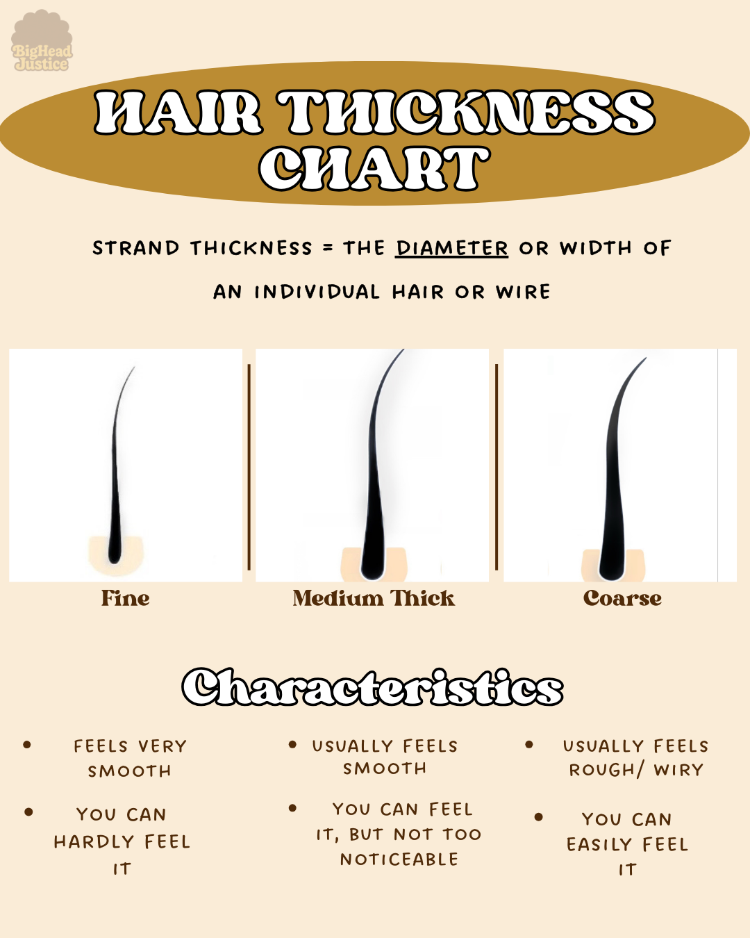 Your Hair Looks See-Through Because Of Your Thickness