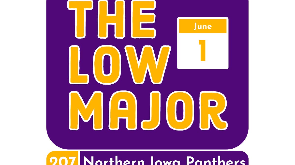 Why is Northern Iowa called the Panthers? - by Eli Powell