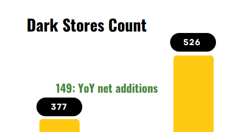 The Valuation Story | Akash Pandey | Substack