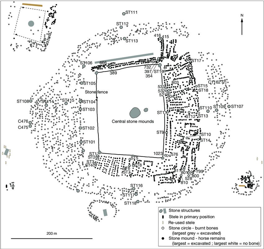 Musaeum Scythia: The origin of Scythians - part I