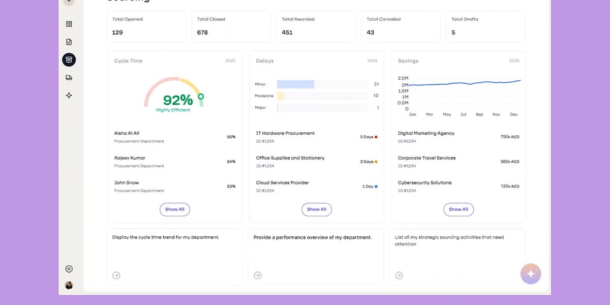 First commercial product from G42's Inception announced