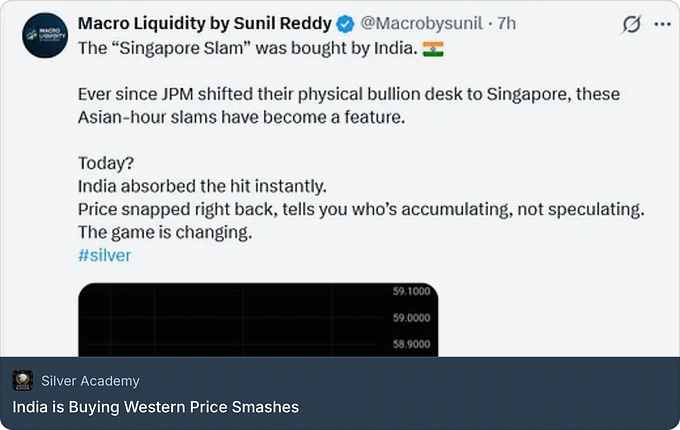 The Silver Academy (@thesilveracademy): "India is buying western price ...