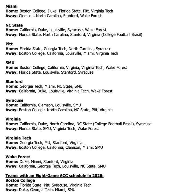 Cal Football Adds Home Game with Pitt to 2026 Schedule
