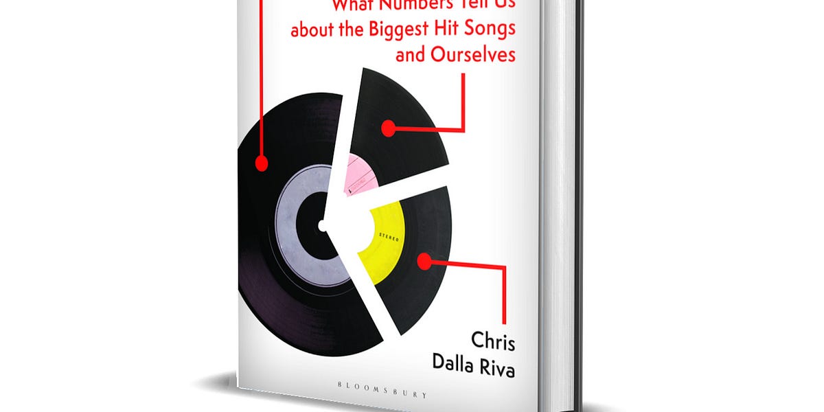 You Can Pre-Order My Book! - by Chris Dalla Riva