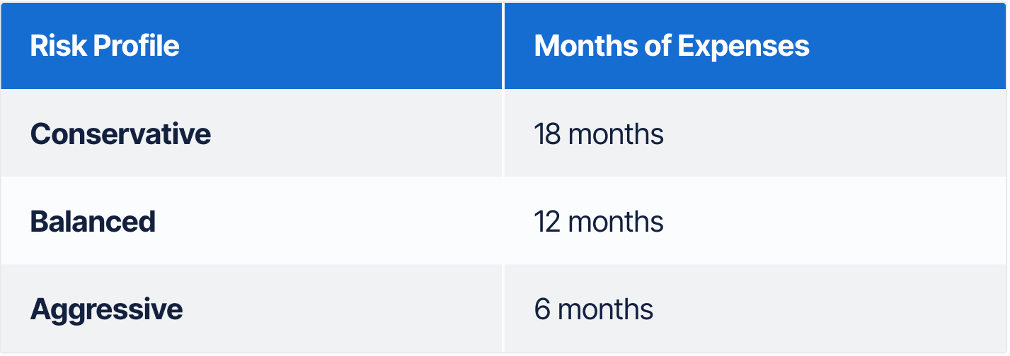 How to Build a T-Bill Ladder in 2026 for Retirement Income (Step-by-Step)