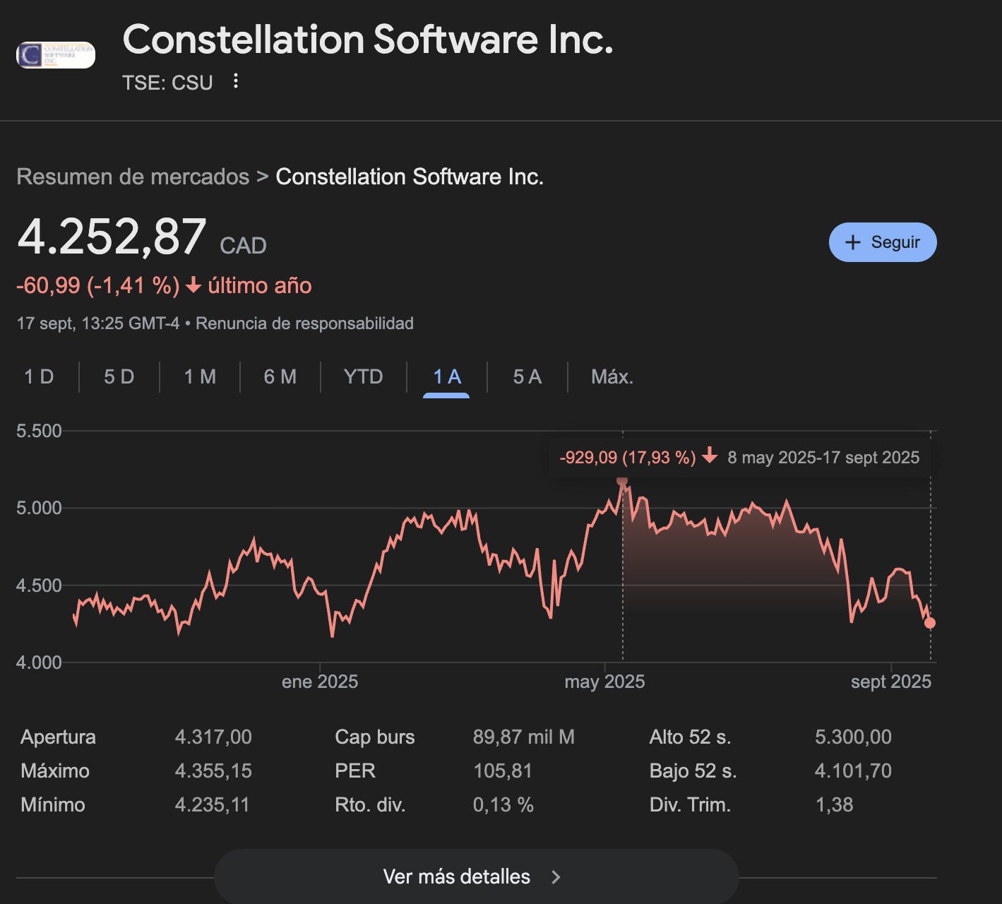 31. Constellation Software