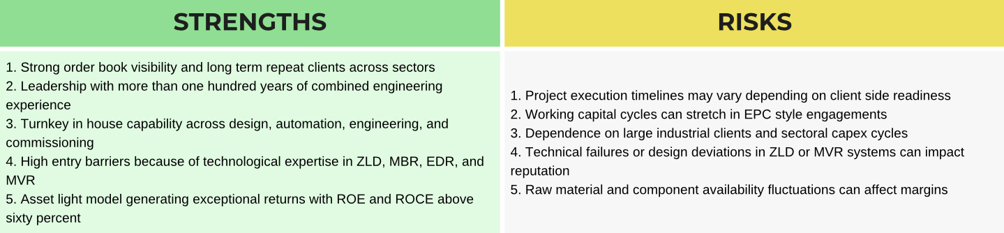 Apex Ecotech Limited- Reimagining Water. Rebuilding Sustainability.