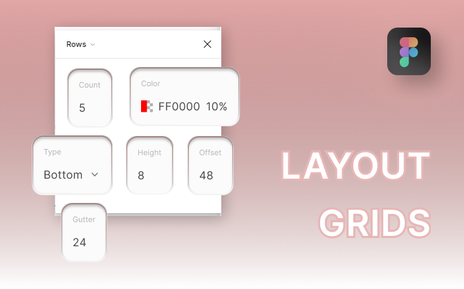 Figma 101: Using Layout Grids for Responsive Design