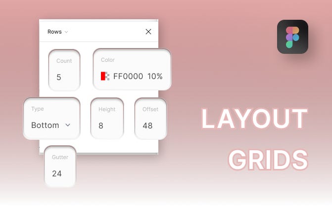 Figma 101: Using Layout Grids for Responsive Design