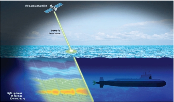The Navy’s Kuhnian Crisis Part II - The Ocean’s Glass Ceiling