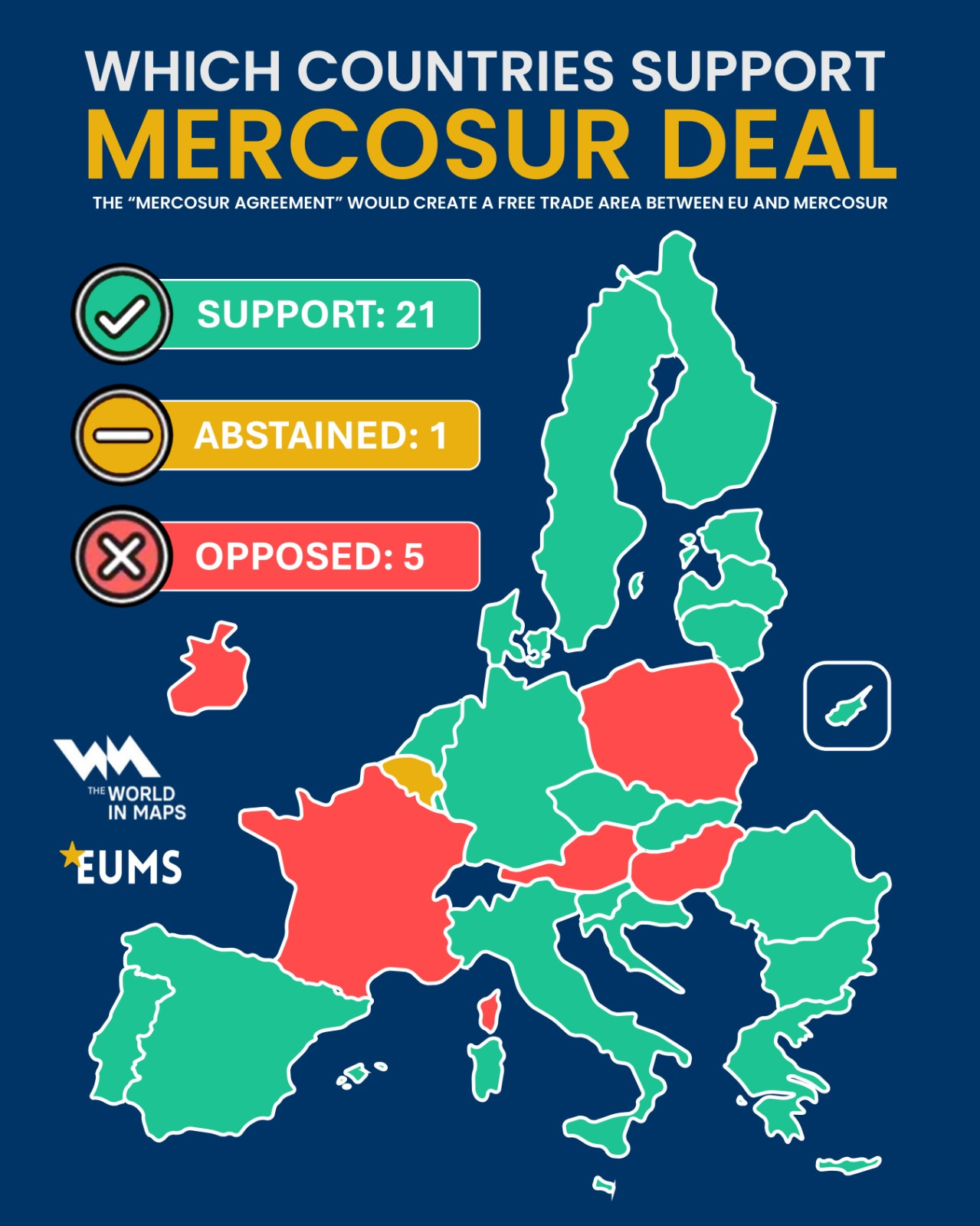 594 - O que NÃO se fala sobre o ACORDO Entre o MERCOSUL e a UE