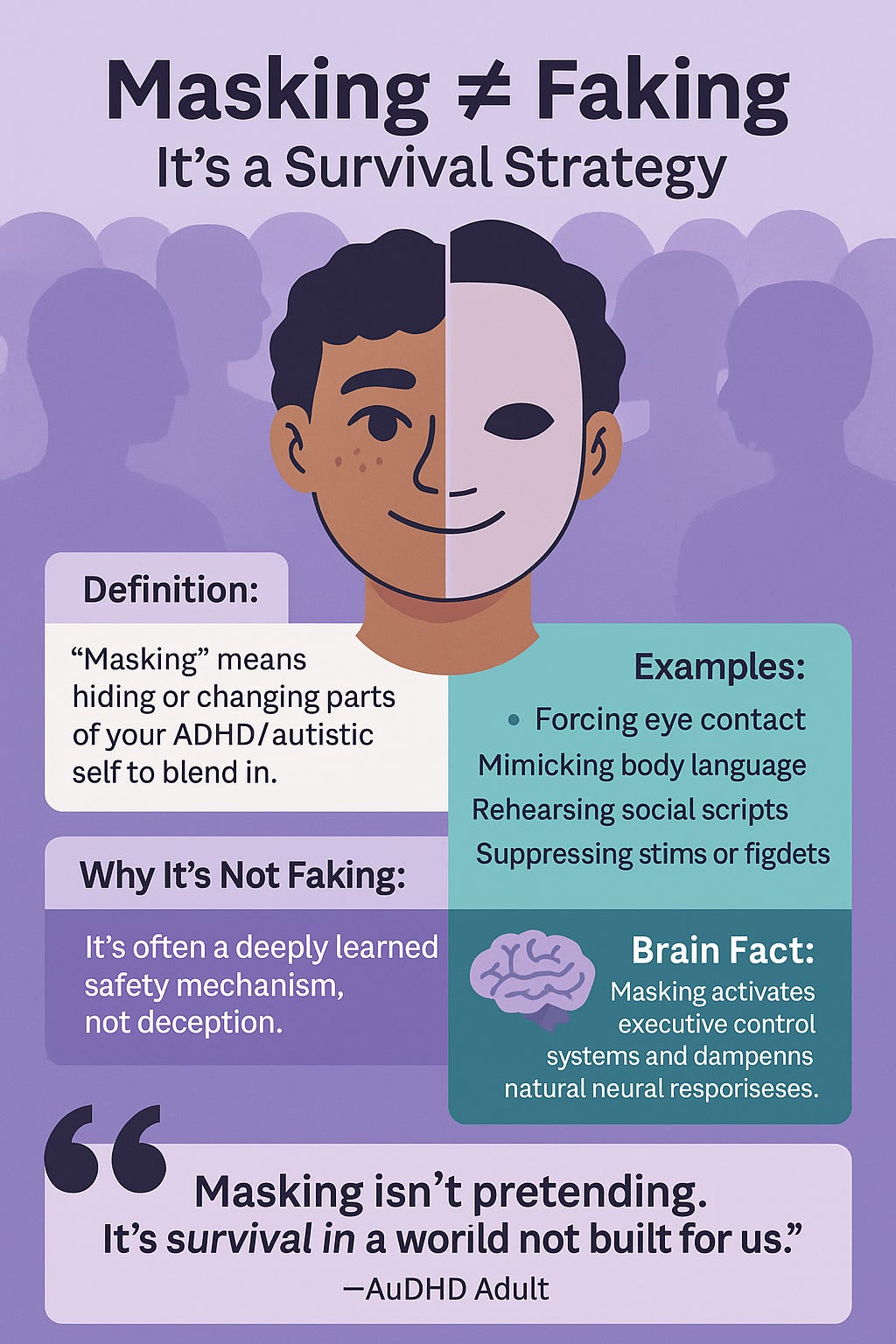 social mask examples