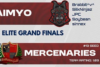 Archive - CSC’s Substack