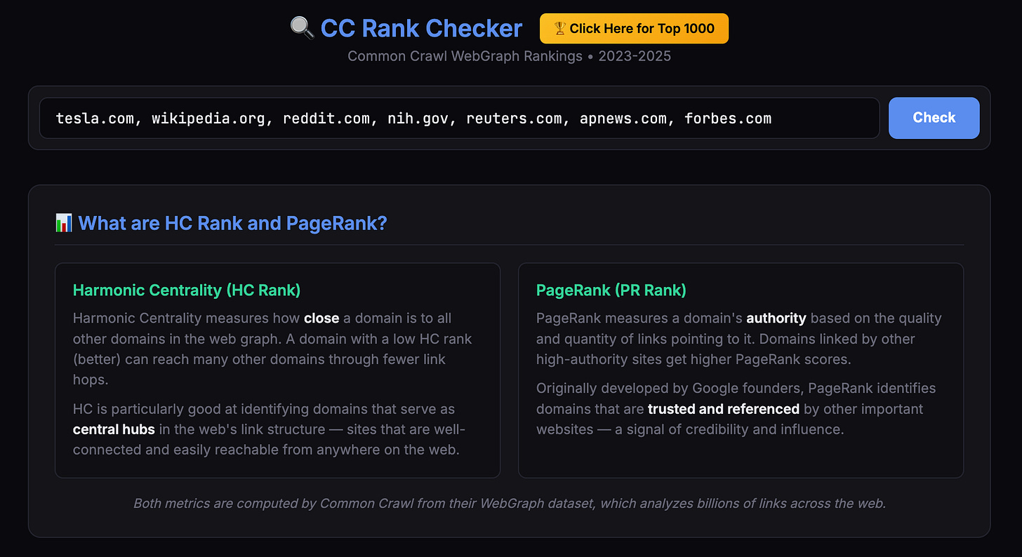 [FREE TOOL] Common Crawl, LLM Training Data, and the Domain Authority ...