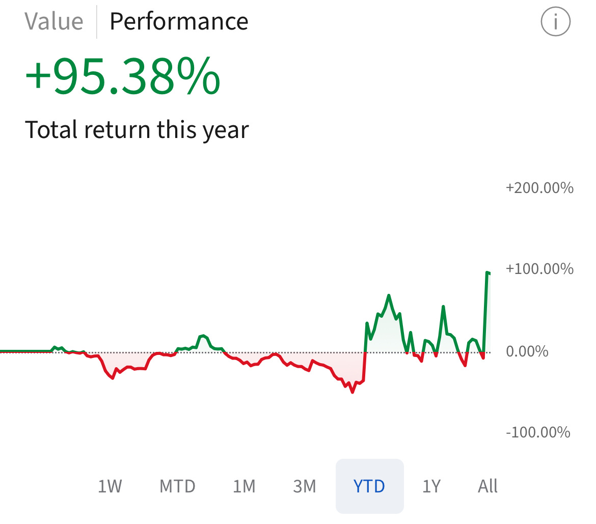 Portoflio Update - by Brian Coughlin - Coughlin Capital