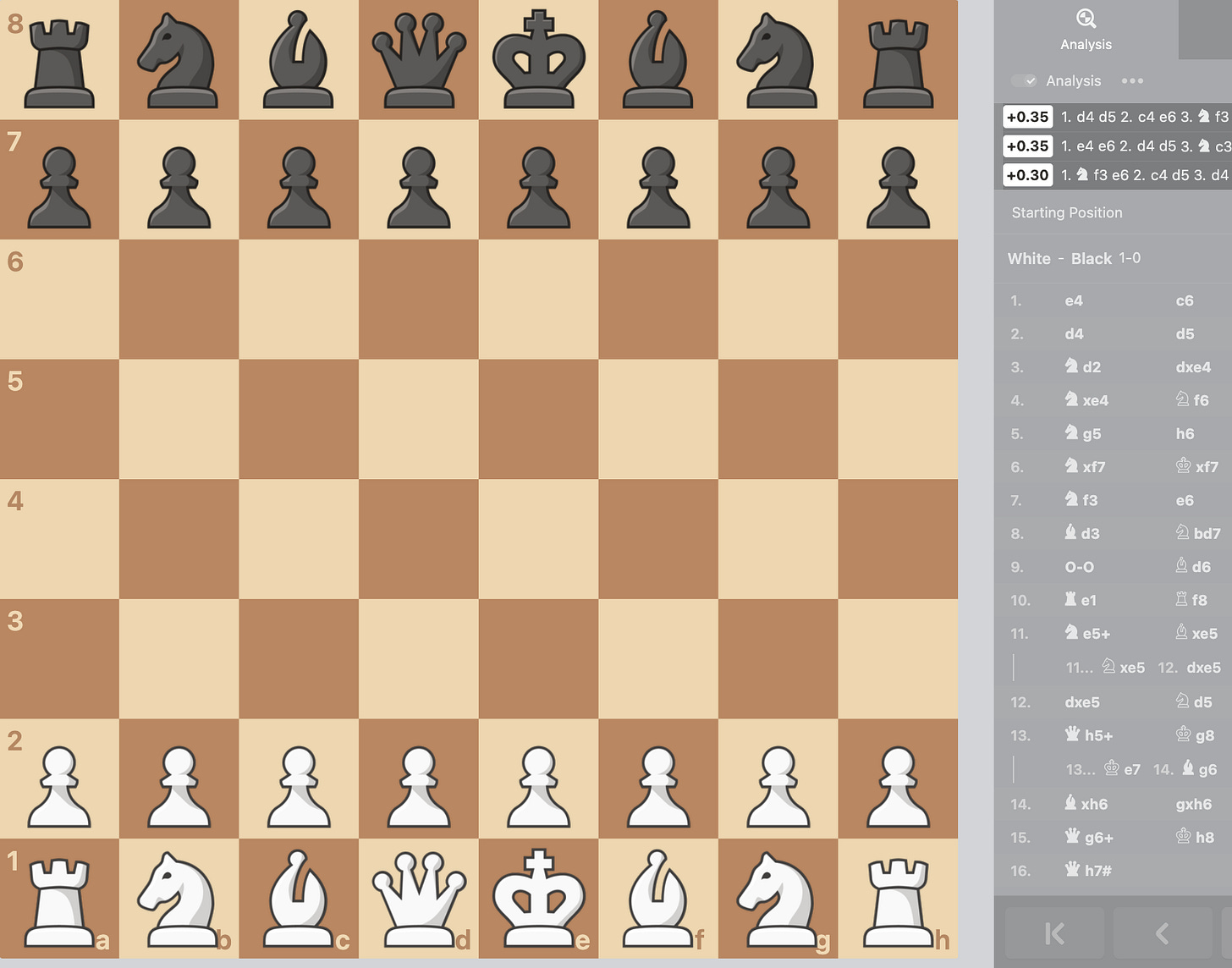 How to CRUSH with the ALIEN GAMBIT! - by Cole Zwynenburg