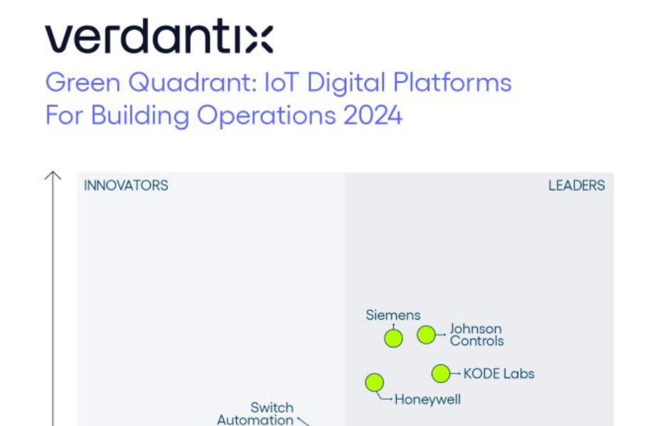 quadrant building control