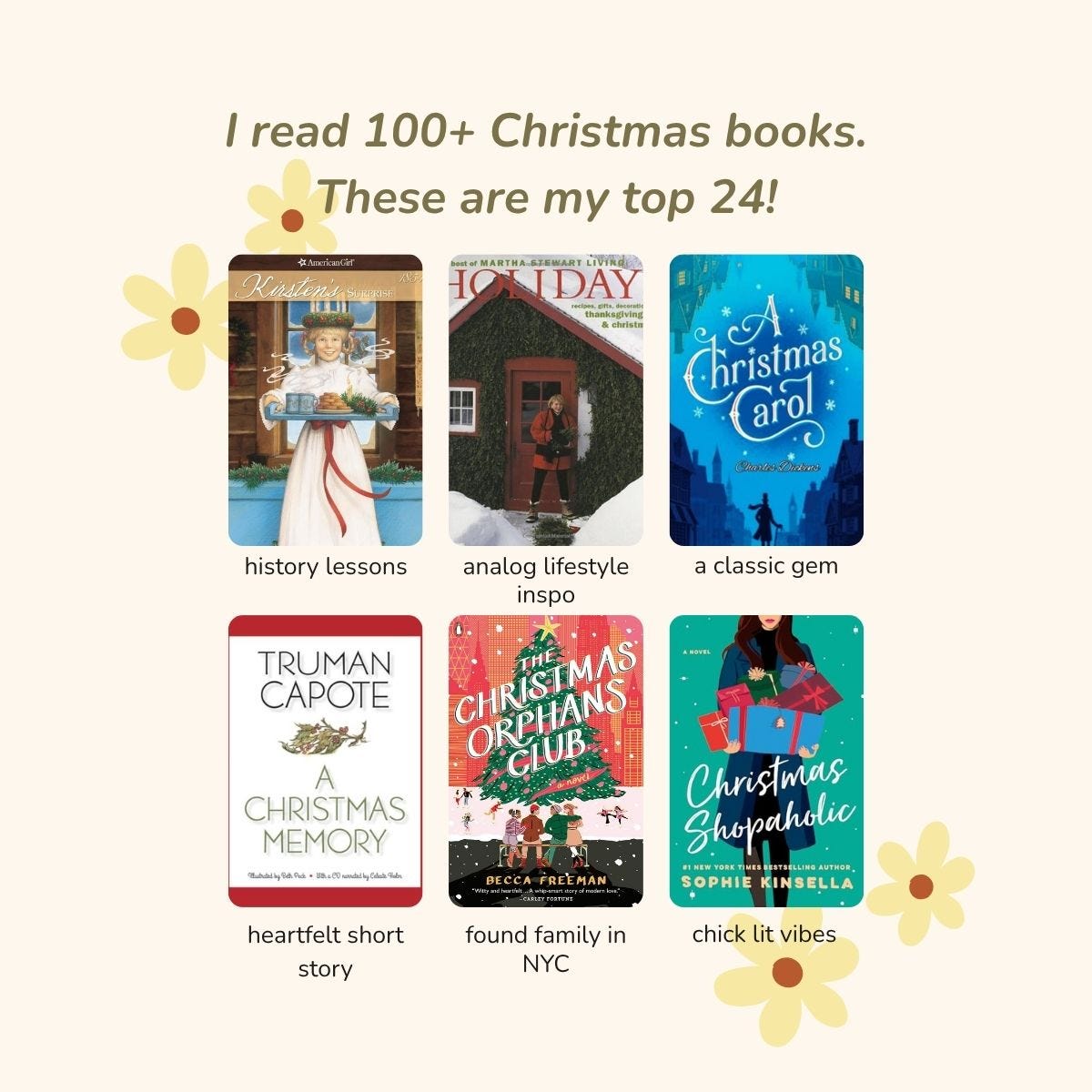 24 Best Christmas Books of All-Time (Out of 100+ Read)