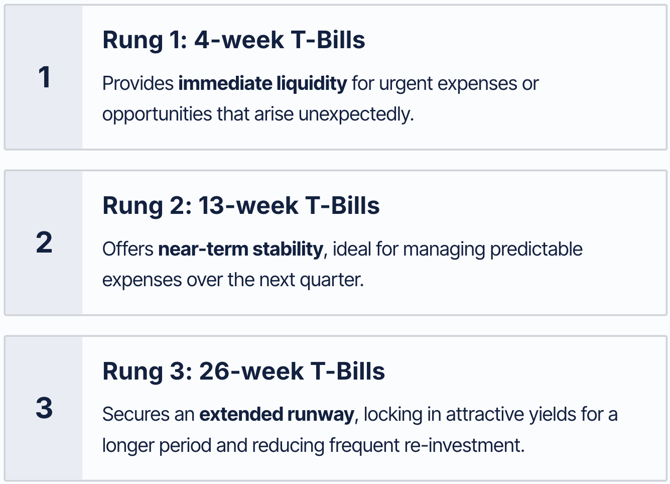 How to Build a T-Bill Ladder in 2026 for Retirement Income (Step-by-Step)