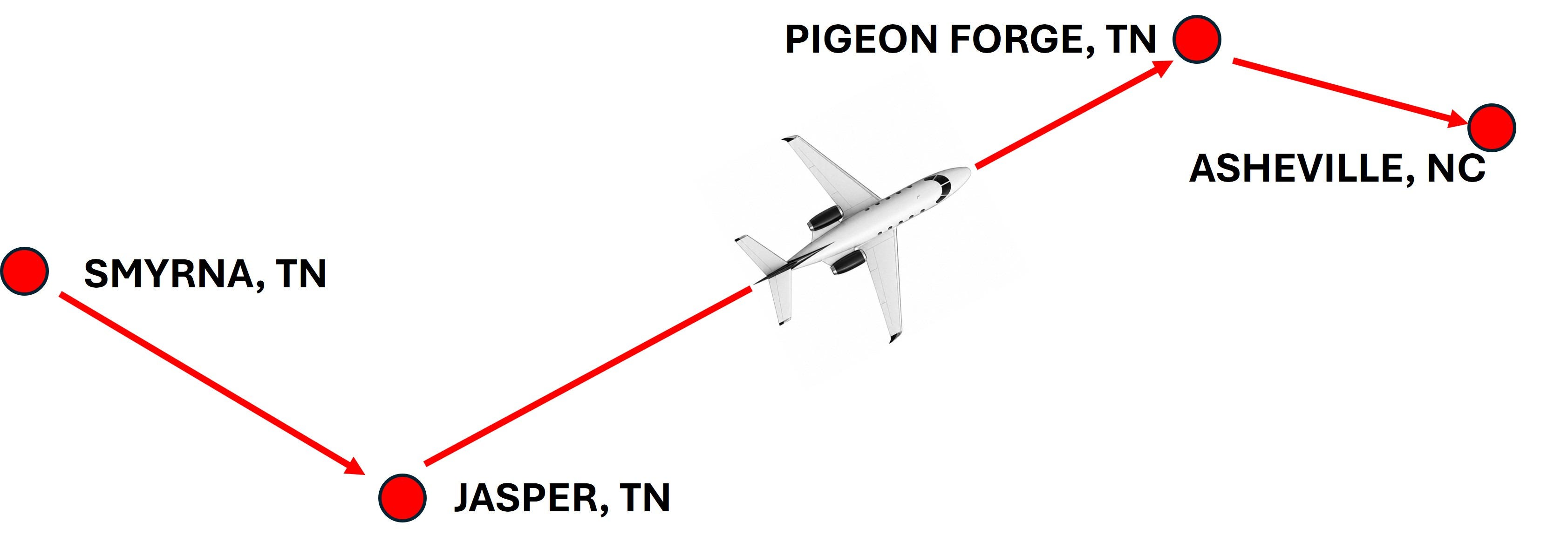 Planepooling—Commercial Aviation Reinvented