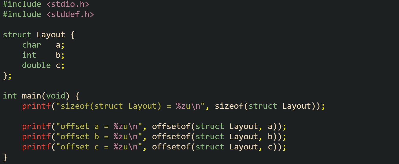 C Structs and Memory Alignment Basics