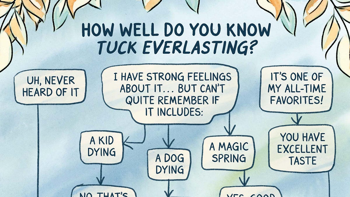 drawing treegap tuck everlasting