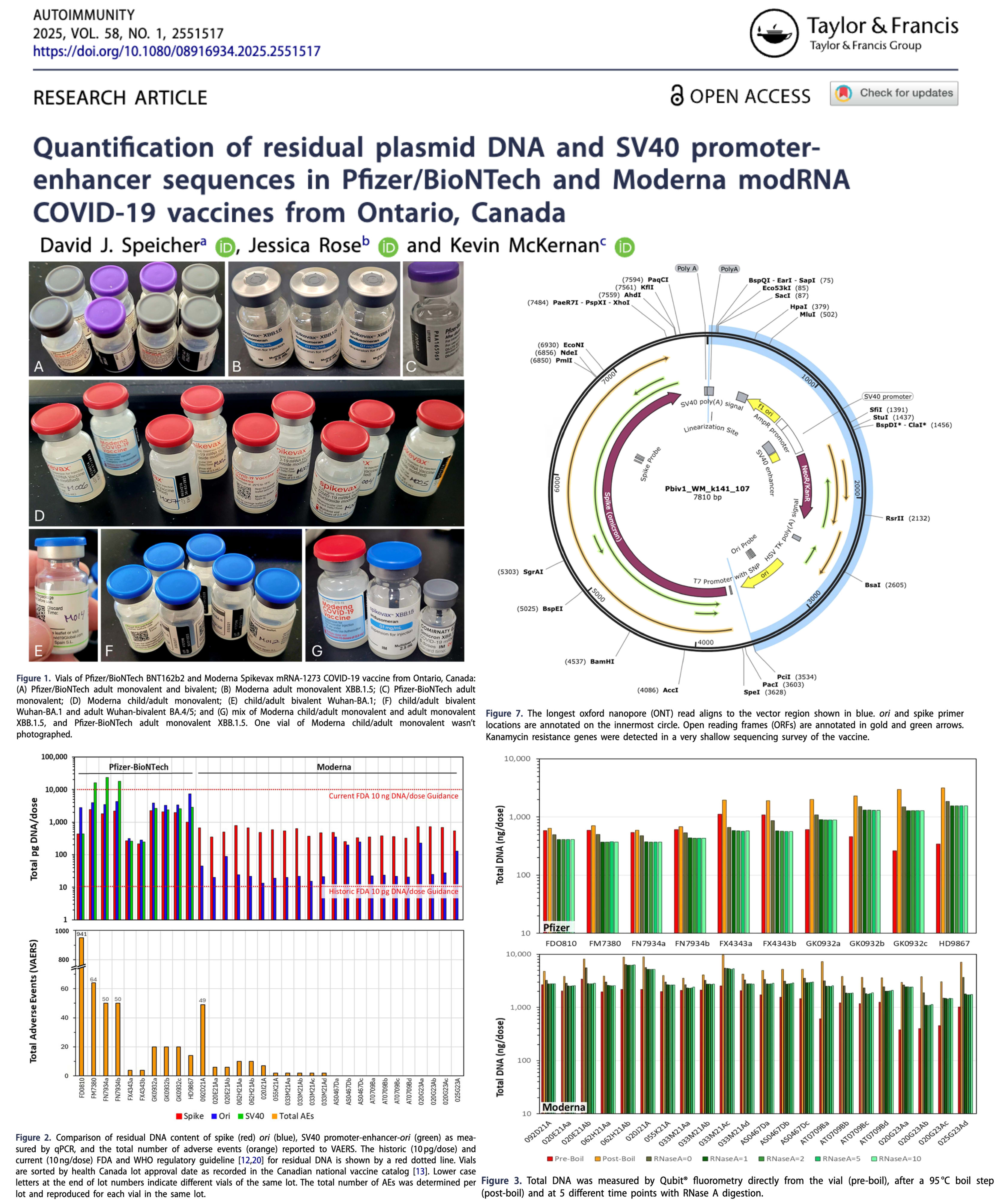BREAKING: Updated Pfizer & Moderna mRNA Shots Contaminated With DNA Up ...