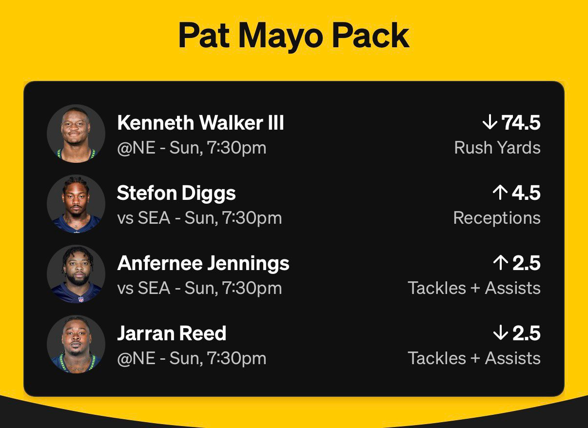 SUPER BOWL 60 CHEATSHEET - Mayo Media Newsletter