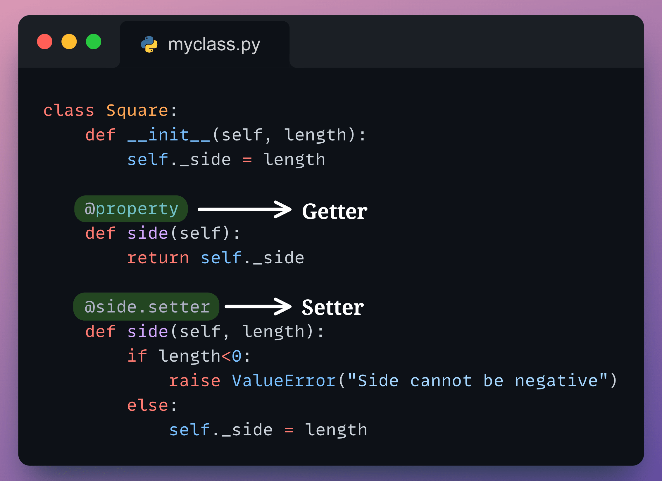 Master Python Decorators: An Essential Guide to Elegant Code - PenBrief Blog