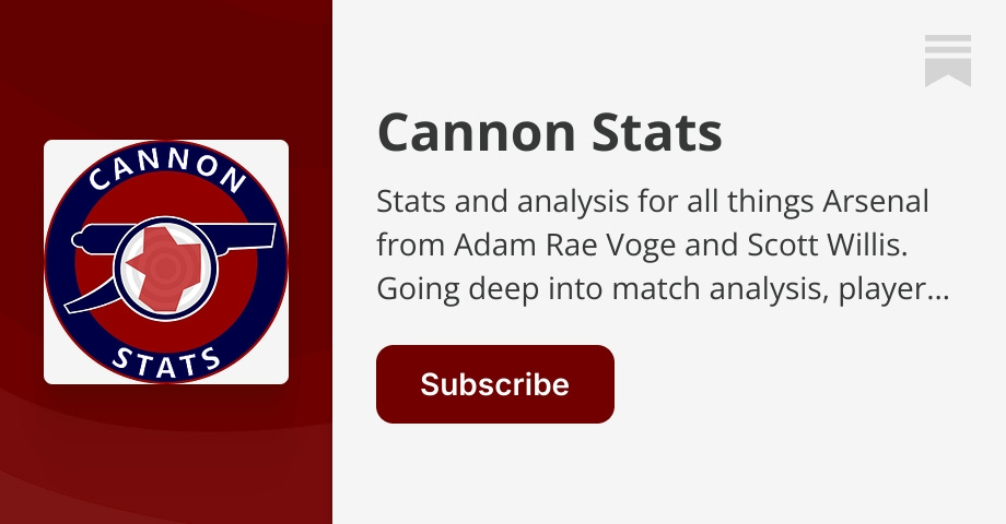 Archive - Cannon Stats